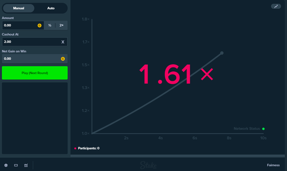 Stake.us Crash: Stake Crash Predictor, How to Play & Strategy